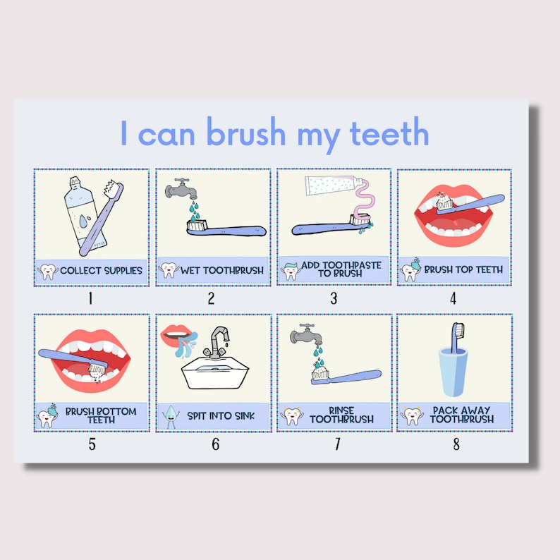 Teeth Brushing Visual Steps - Etsy