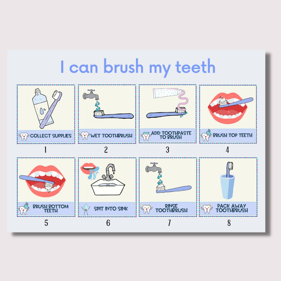 Teeth Brushing Visual Steps - Etsy