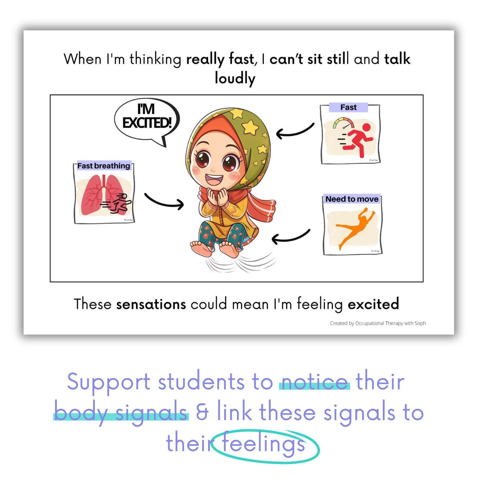 Body Sensations and Feelings Social Narrative Story | Interoception ...