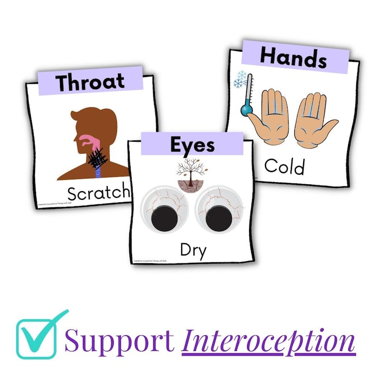 Interoception Visuals - Identifying Body Sensations - 104 Body Signals ...