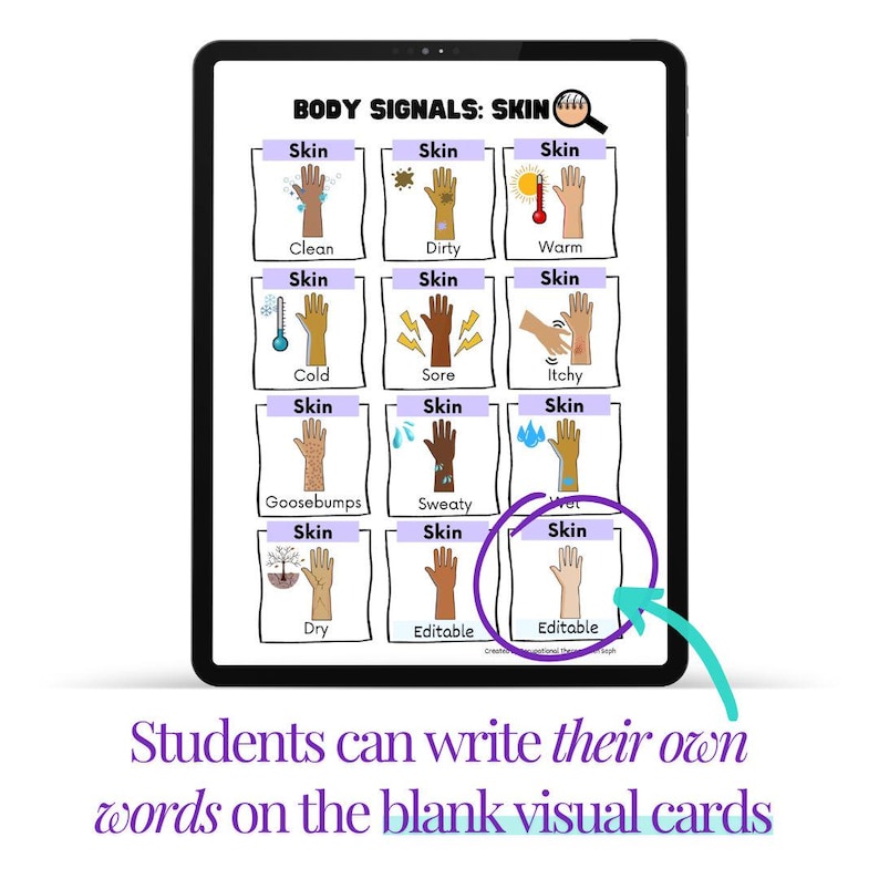 Interoception Visuals - Identifying Body Sensations - 104 Body Signals ...