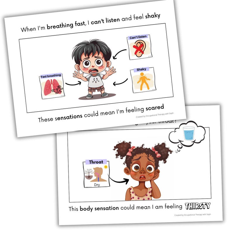 Body Sensations and Feelings Social Narrative Story | Interoception ...