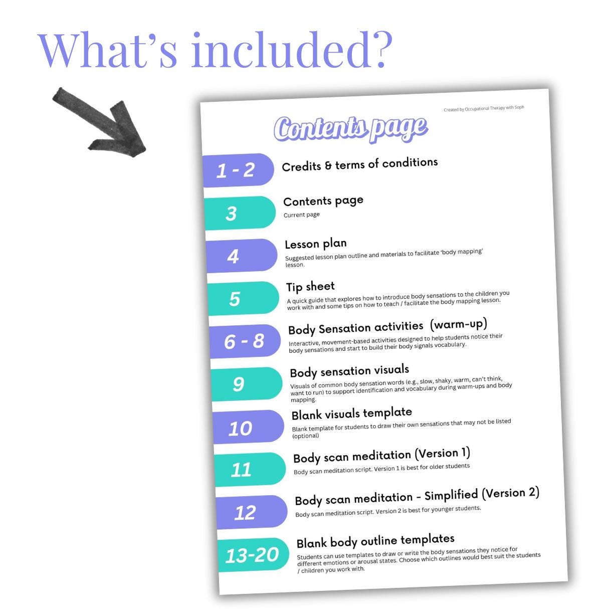 Interoception Body Mapping Worksheets: SEL & Emotional Regulation (PDF ...