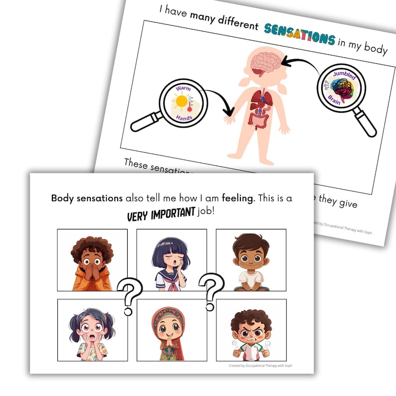 Body Sensations and Feelings Social Narrative Story | Interoception ...