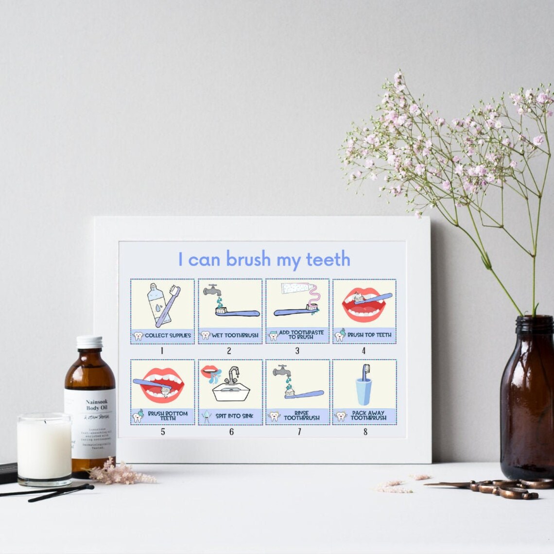 Teeth Brushing Visual Steps - Etsy