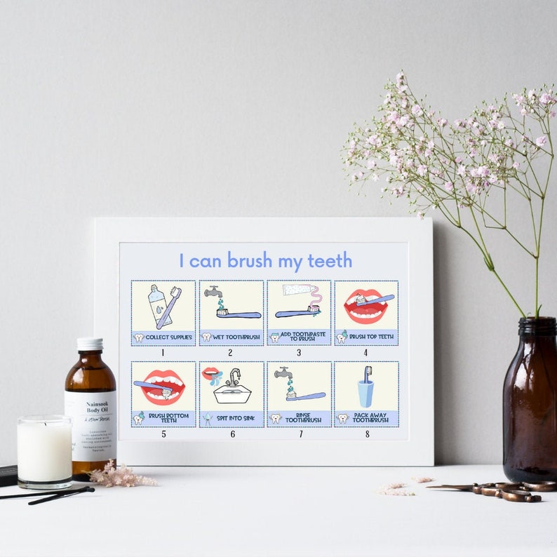 Teeth Brushing Visual Steps - Etsy