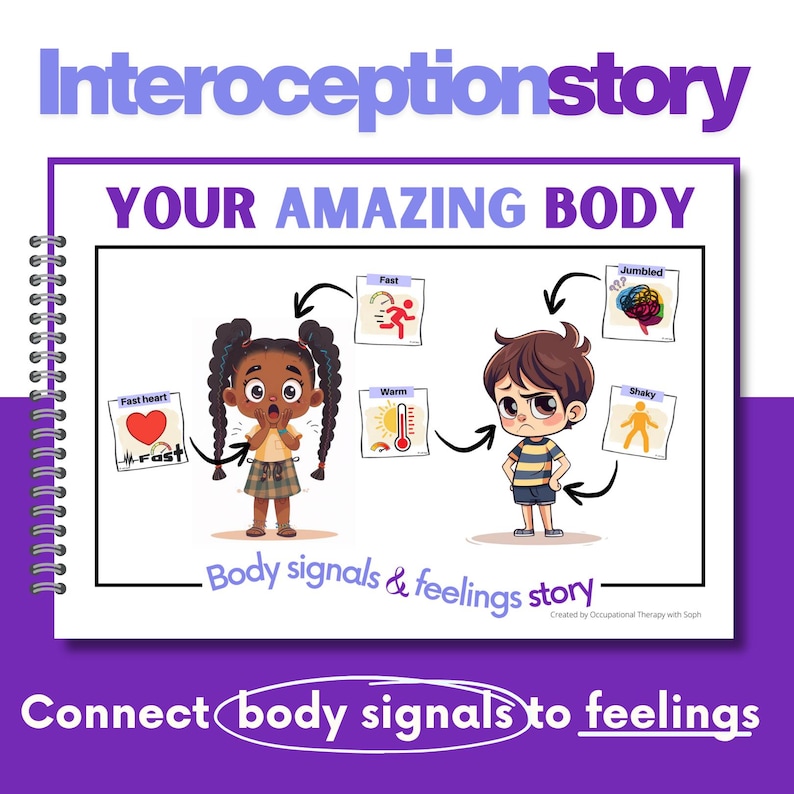 Body Sensations and Feelings Social Narrative Story | Interoception ...