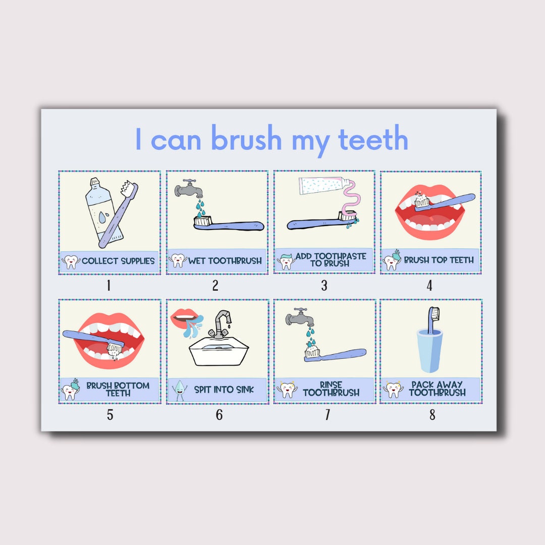 Teeth Brushing Visual Steps - Etsy