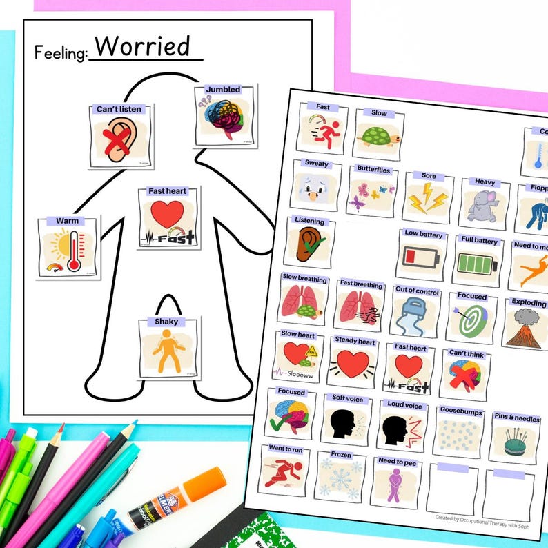 Interoception Body Mapping Worksheets: SEL & Emotional Regulation (PDF ...