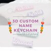 Commercial License for All 3D Stl Files - Etsy