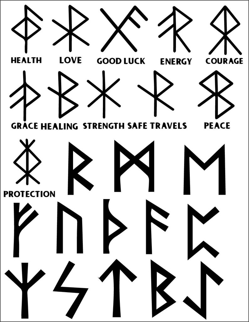 Viking Svg, Cerakote Stencils, Duracoat Stencils, Vinyl Stencil, Cut ...