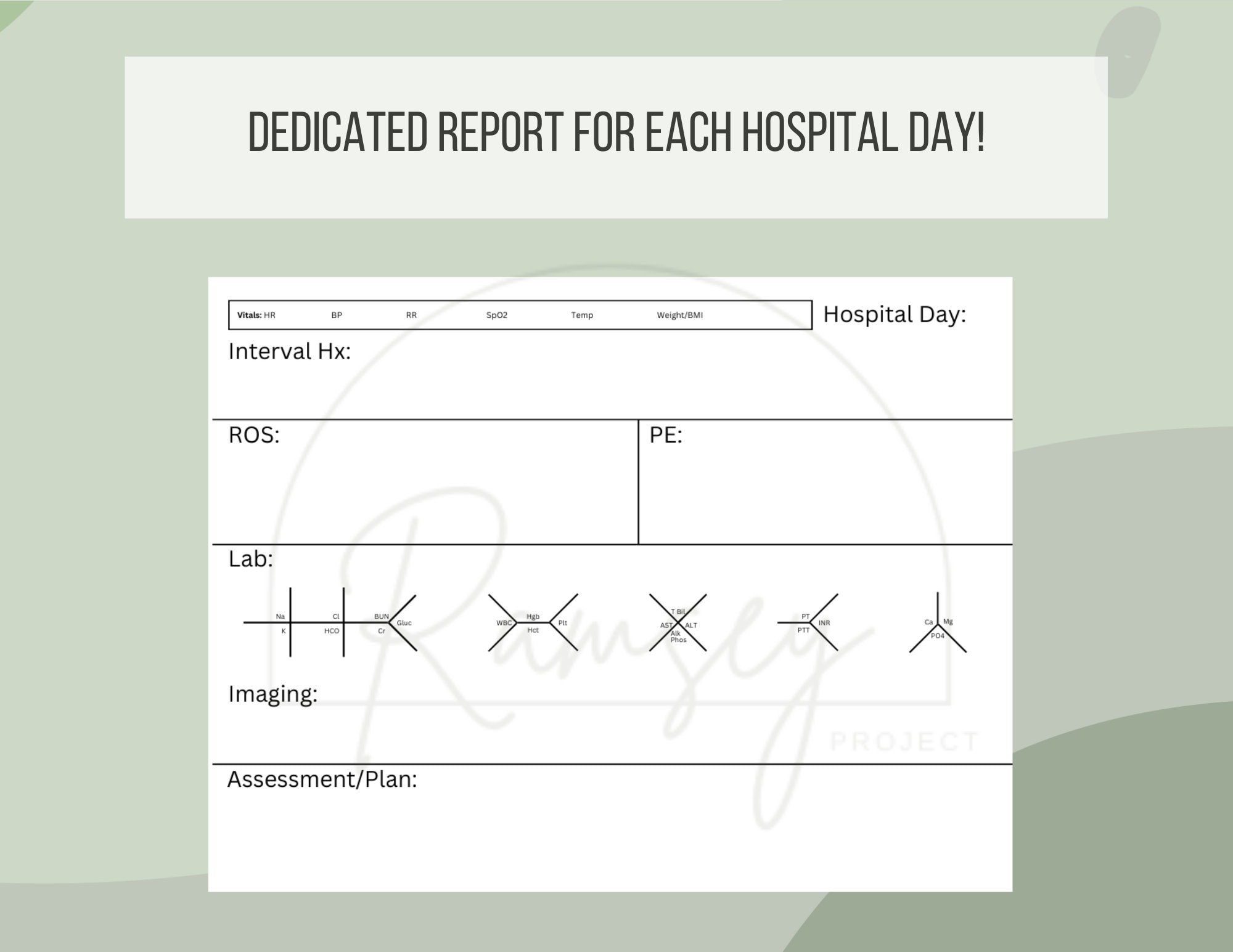 Medical Student H&P Report Template: Inpatient Clinical Rotation (canva ...