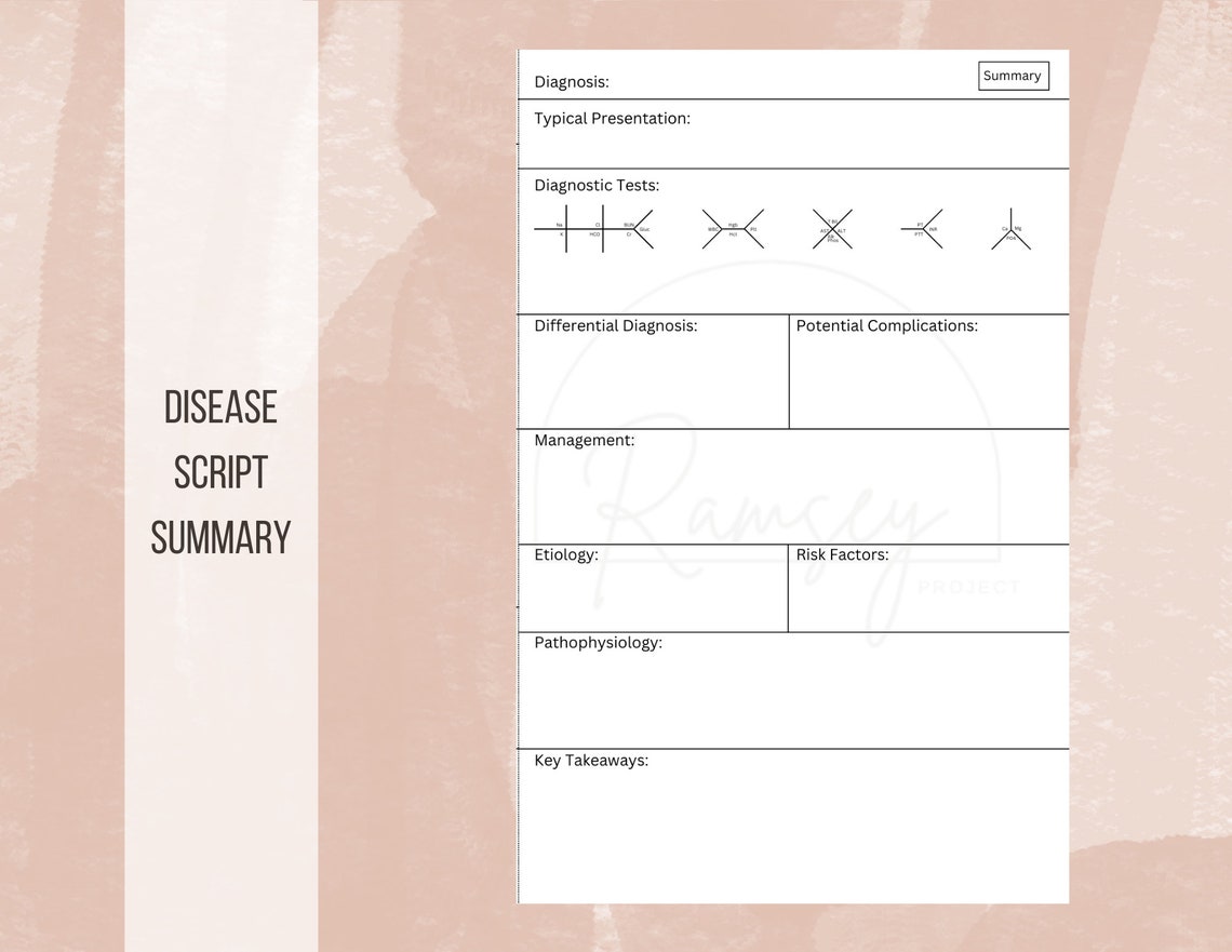 Medical Student Inpatient H and P Report Template With Disease Script ...