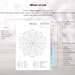 Wheel of Life Digital Planner Life Balance Template Goal - Etsy