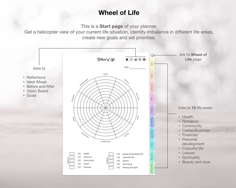 Wheel of Life Digital Planner | Life Balance Template Goal Setting ...