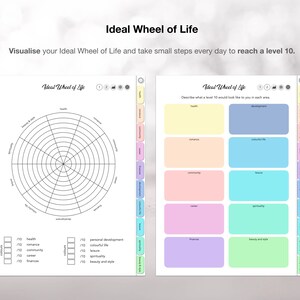Wheel of Life Digital Planner | Life Balance Template Goal Setting ...
