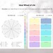 Wheel of Life Digital Planner Life Balance Template Goal - Etsy