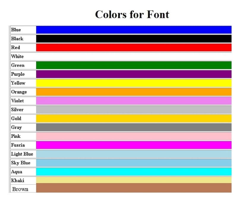 80 Small Personalized Return Address Labels Letters Alphabet Monogram ...