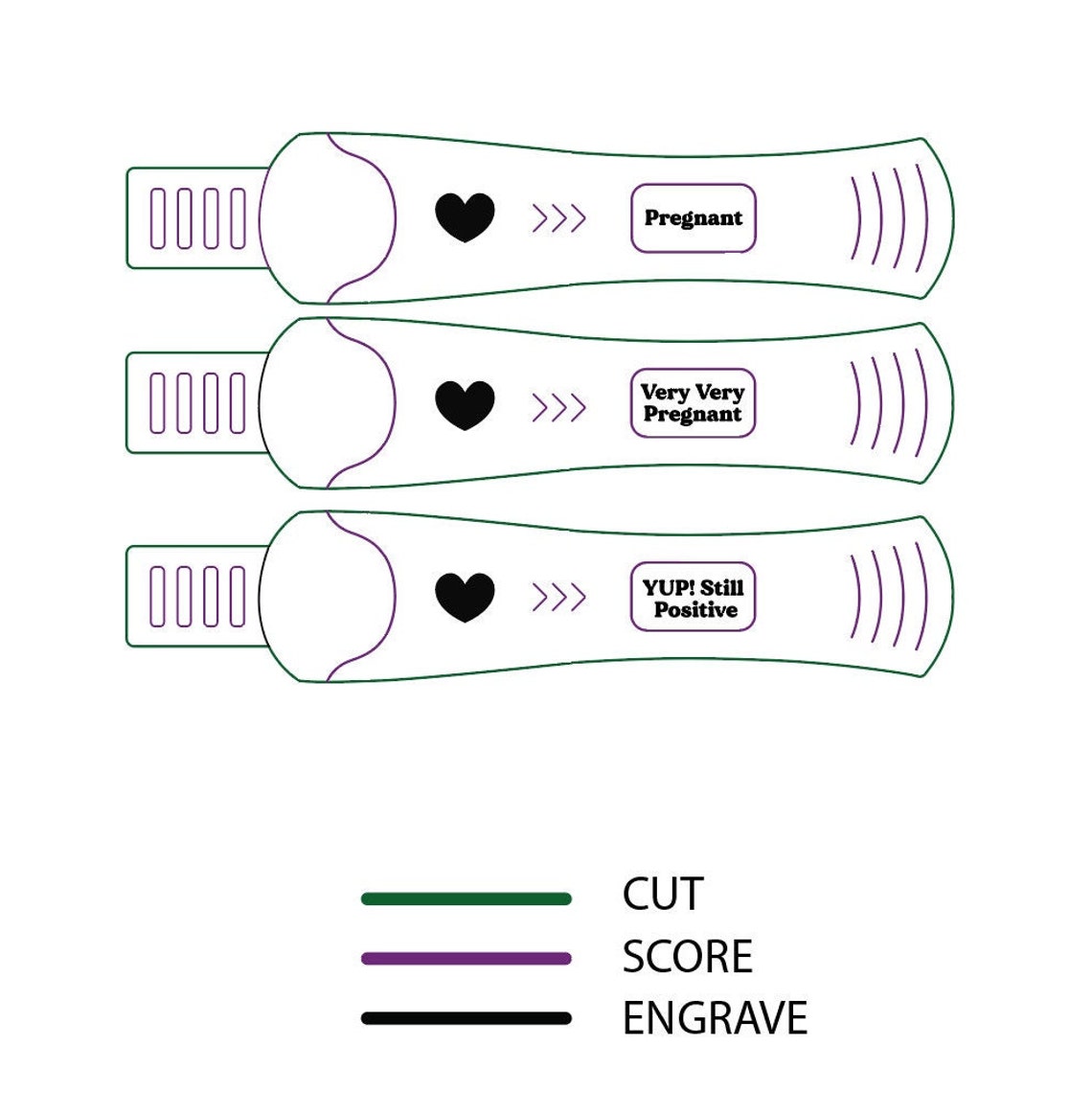 Pregnancy Tests Set | SVG File | Digital Download | Pregnancy ...