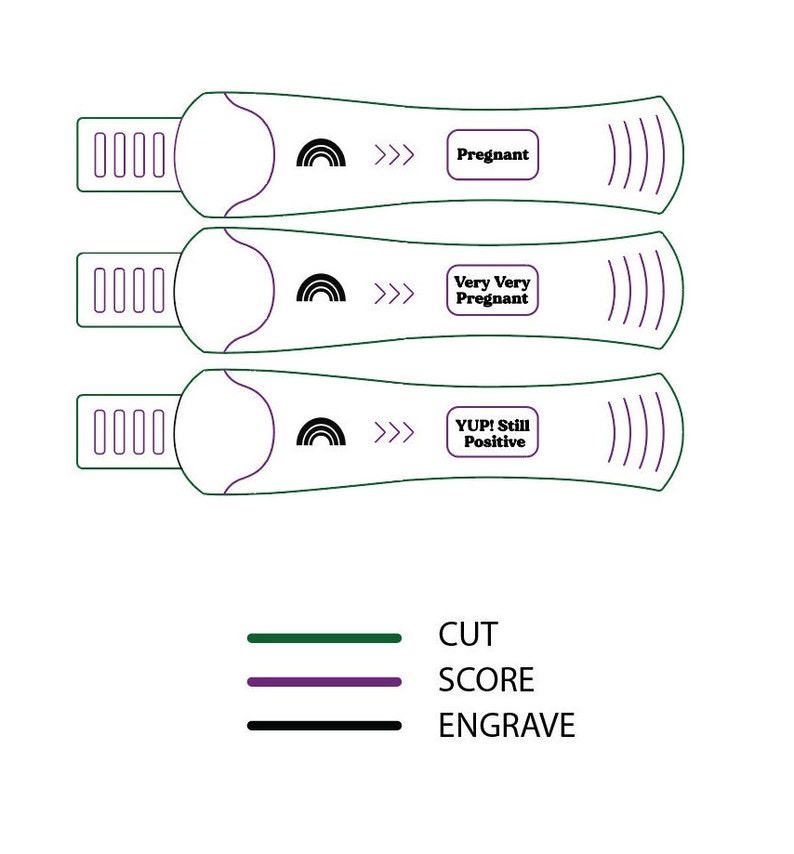 Pregnancy Tests Set | SVG File | Digital Download | Pregnancy ...
