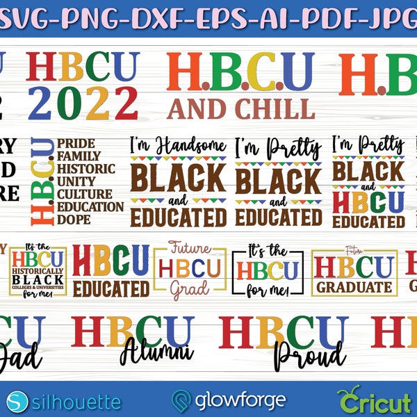 Hbcu Svg - Etsy