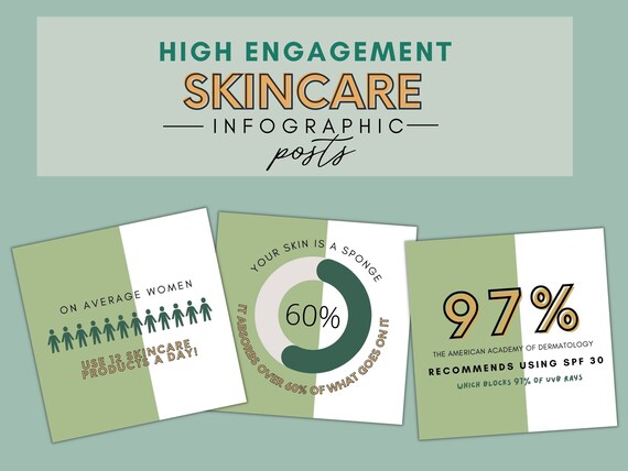 15 SKINCARE Infographic Posts Esthetician Instagram - Etsy