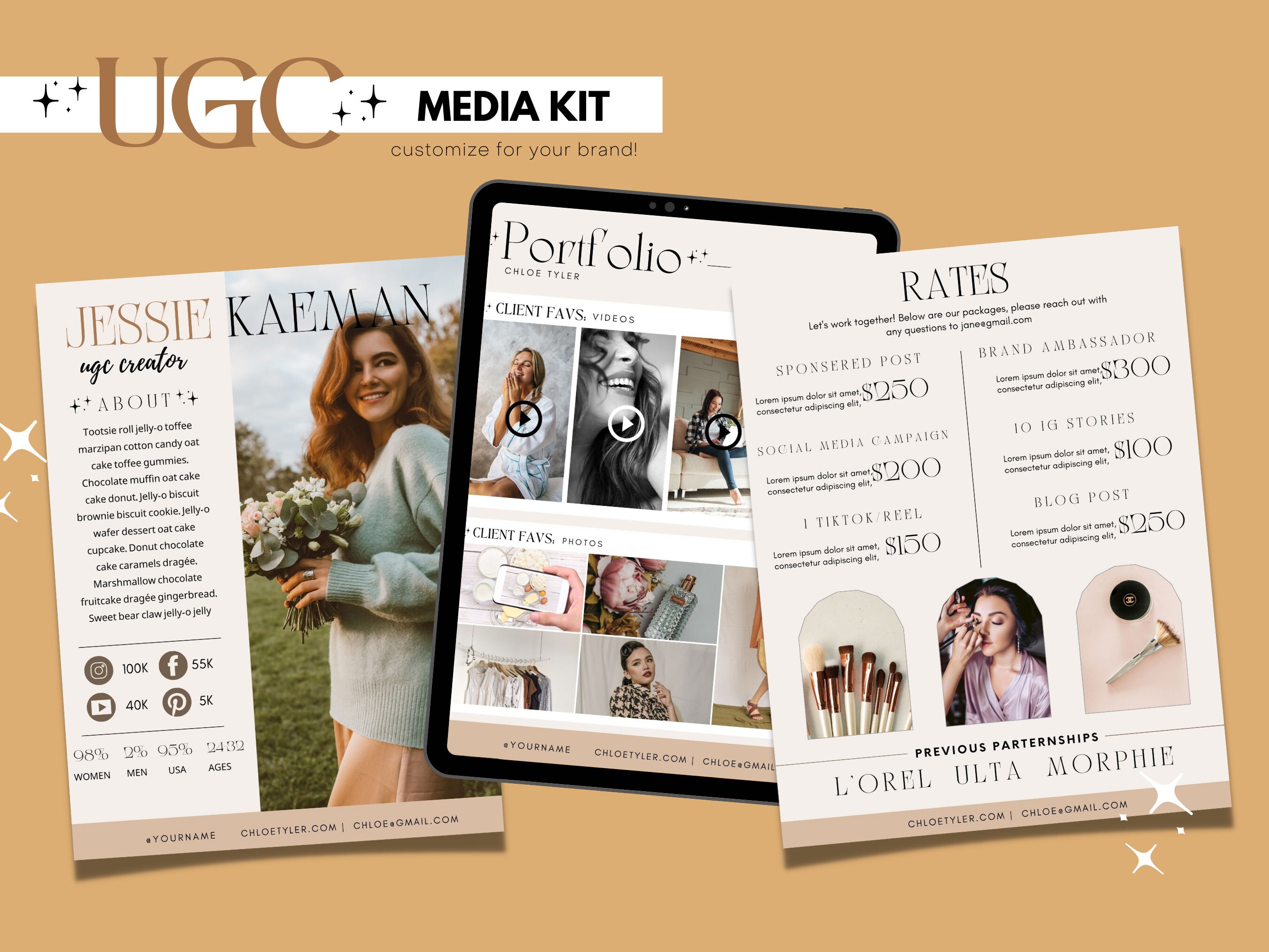 UGC Media Kit UGC Portfolio UGC Canva Ugc Contract Ugc Creator Ugc Kit ...