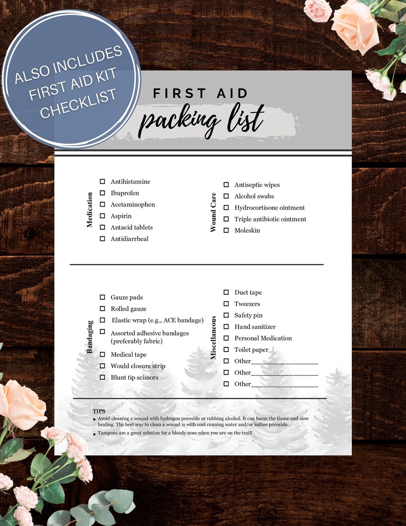 Day Hike Packing List | Printable Packing Checklist | First Aid Kit ...