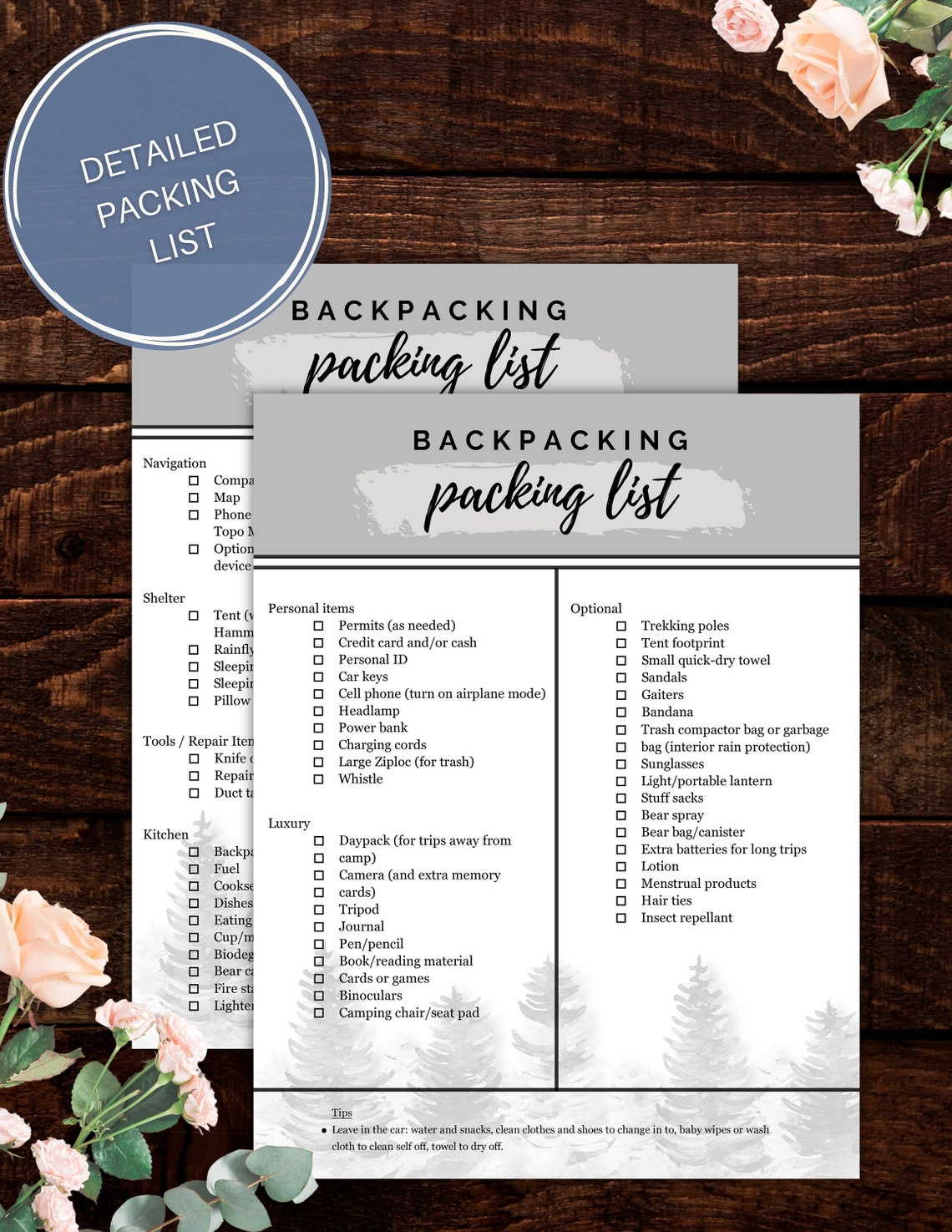Backpacking Trip Packing List | Printable Packing Checklist | First Aid ...