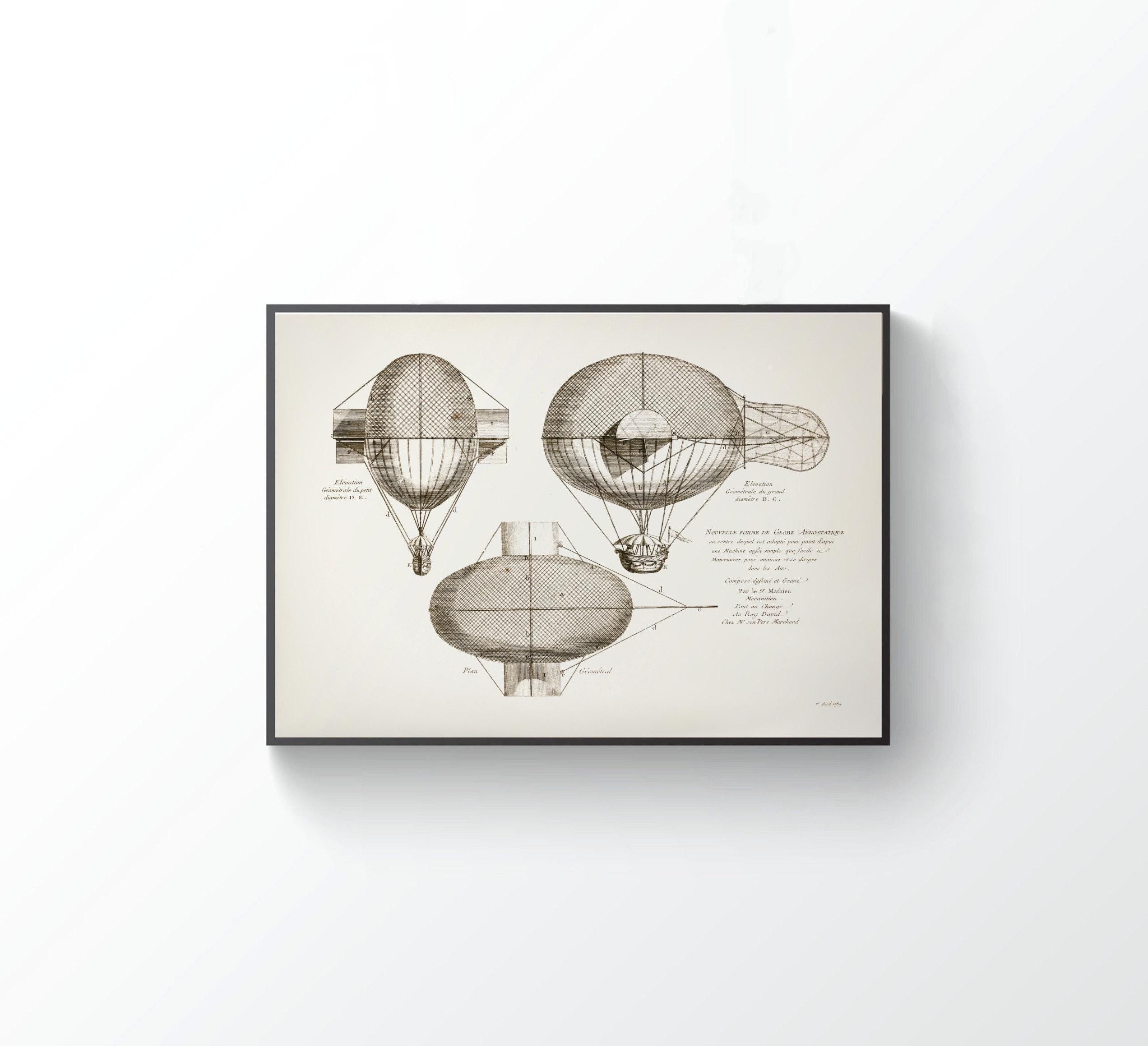 Vintage Airship Project Poster: 19th-century French Aeronautics Art ...