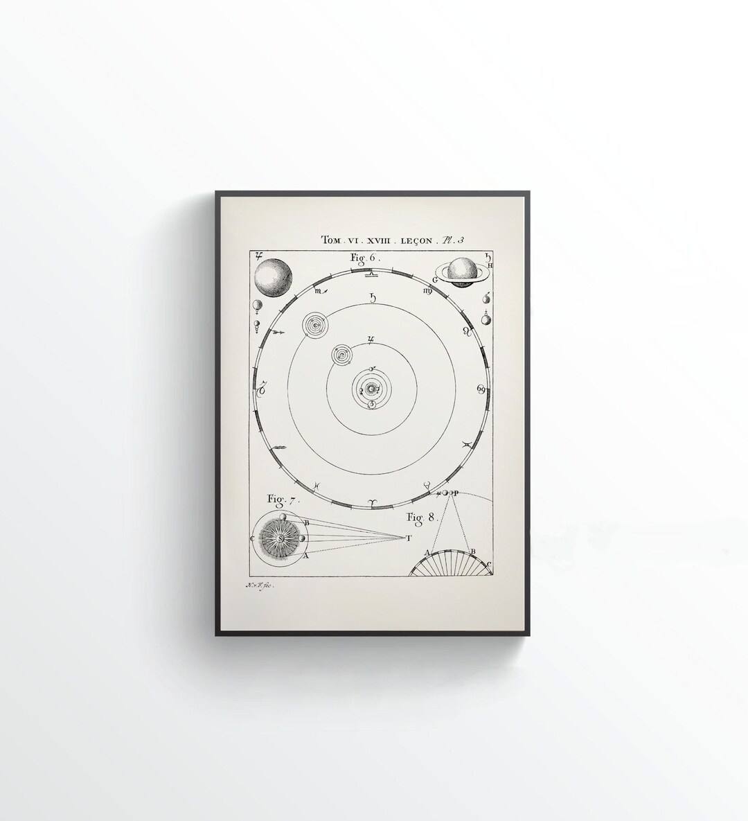 Vintage Solar System Chart | Printable Planetary Model Poster ...