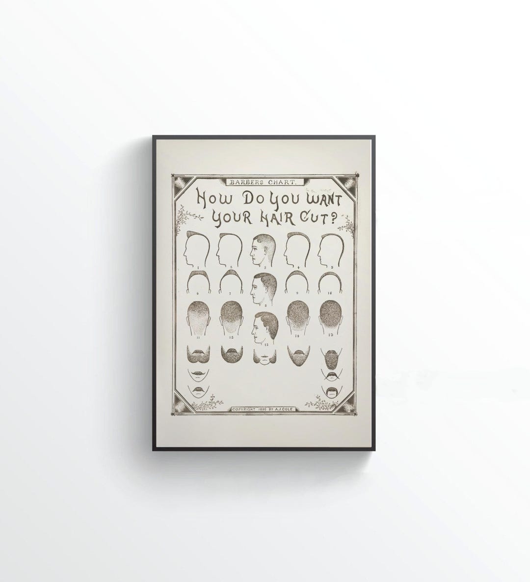 1890 Barber Haircut Chart Poster | Vintage Barbershop Decor (instant ...