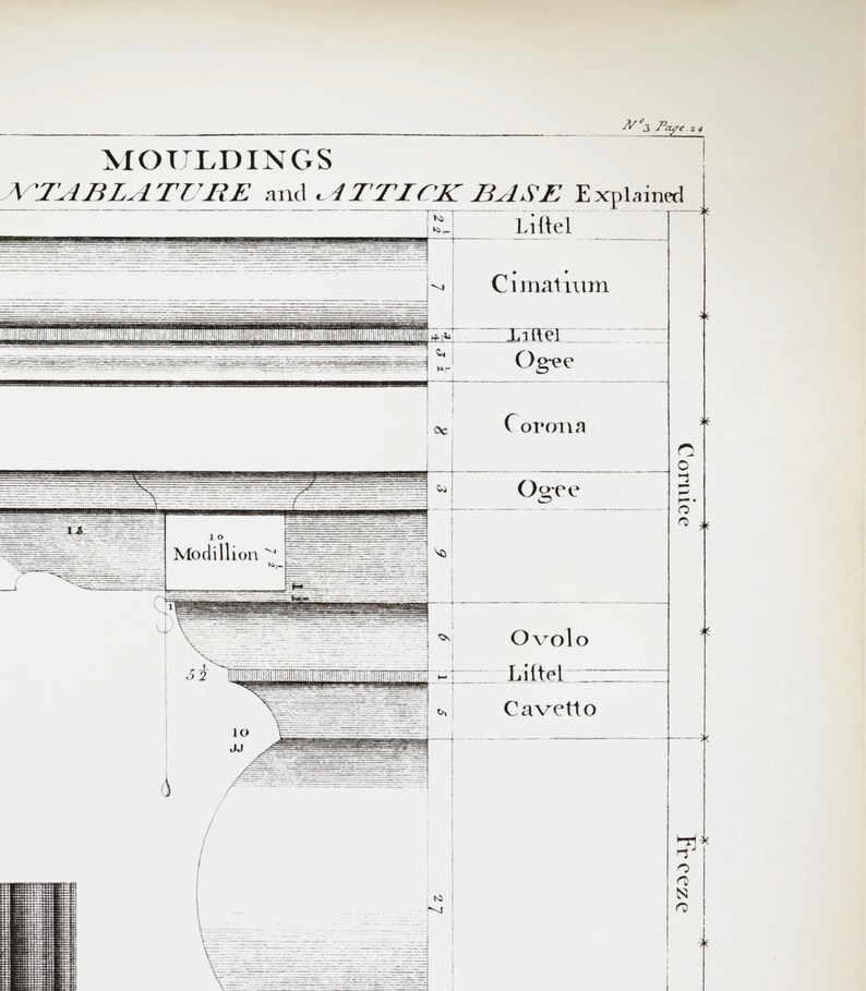 Ionic Moulding Architectural Art Print, Ancient Greece Columns Poster ...