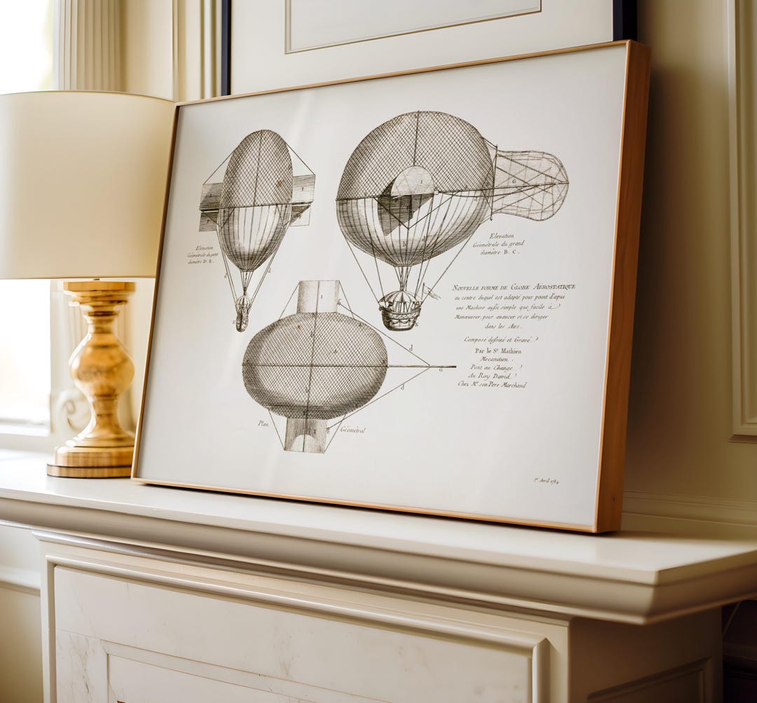 Vintage Aeronautics Poster, Mathieu's Airship Project, MAILED PRINT ...