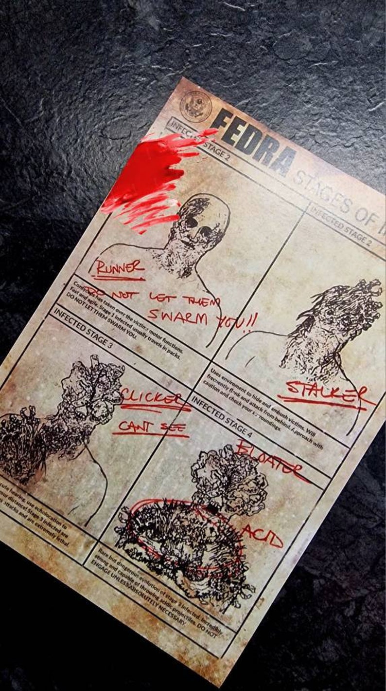 Stages of Infection by Fedra | the Last of Us Game and Series - Etsy UK