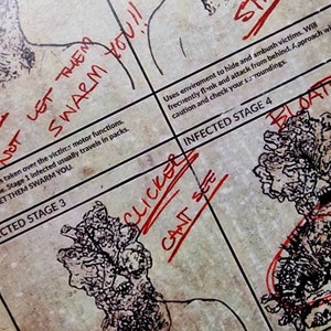 Stages of Infection by Fedra | the Last of Us Game and Series - Etsy