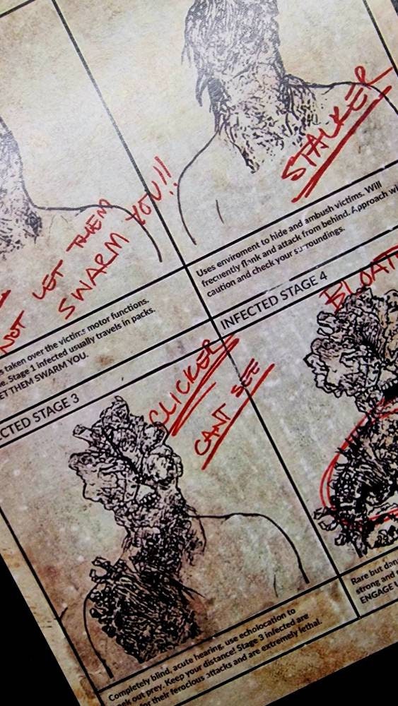 Stages of Infection by Fedra the Last of Us Game and Series - Etsy Denmark