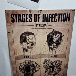 Stages of Infection by Fedra | the Last of Us Game and Series - Etsy