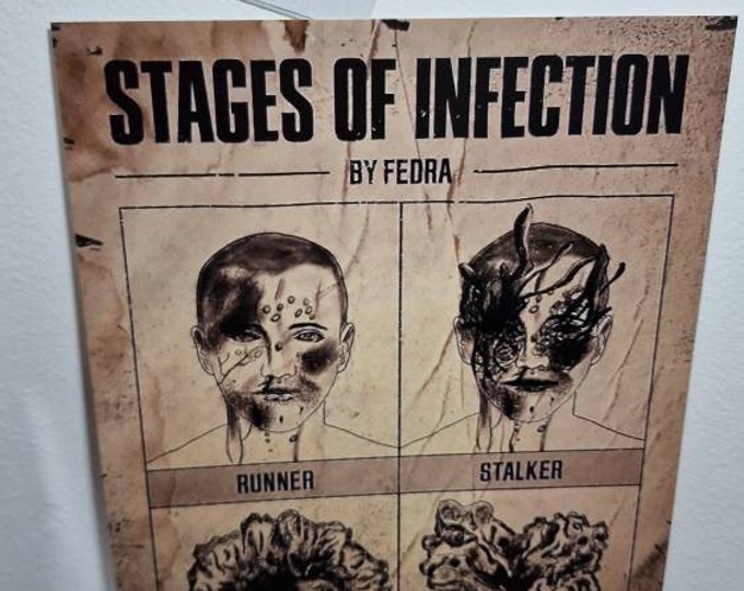 Stages of Infection by Fedra | the Last of Us Game and Series - Etsy