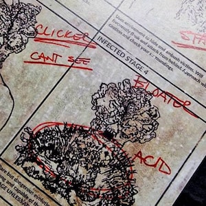 Stages of Infection by Fedra | the Last of Us Game and Series - Etsy