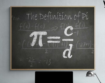 Equation Wall Art - Etsy