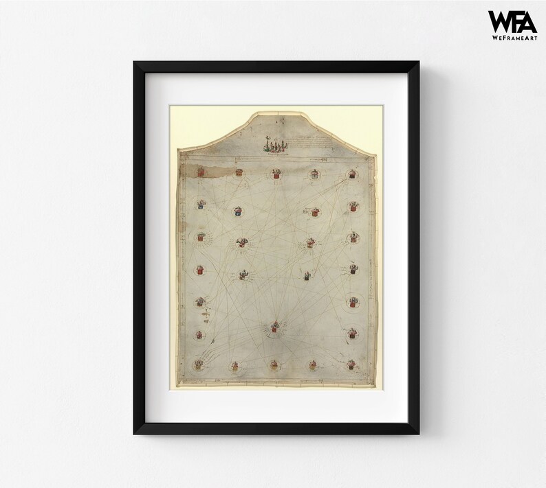 Chart of Weights and Measures in Seaports 1484 by Vintage - Etsy