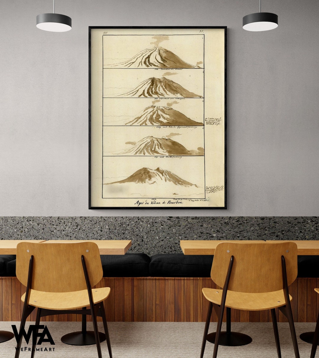 Antique Volcano Poster Print, Vintage Geological Chart Decor, Retro ...
