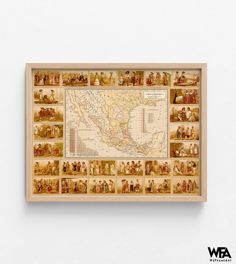 Vintage Ethnographic Map of Mexico, Latin American History Poster - Etsy