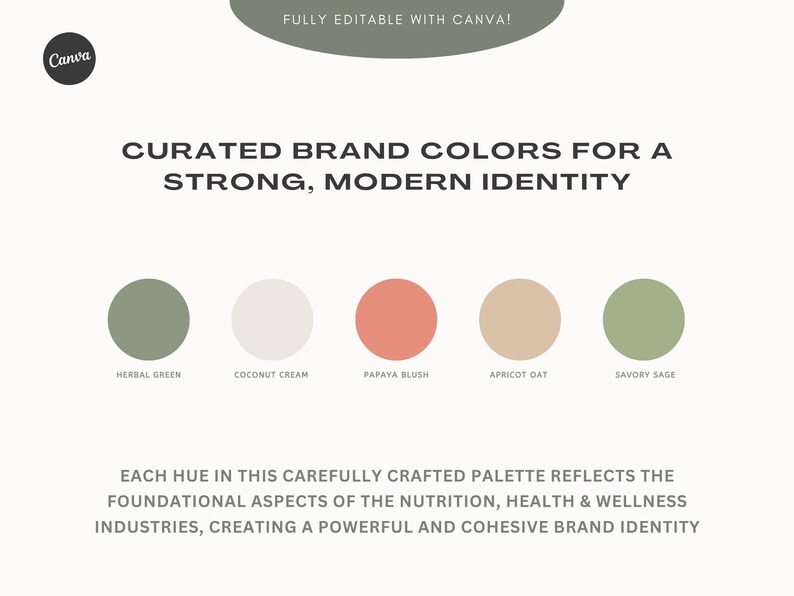Brand Kit for NUTRITION, WELLNESS and HEALTH Professionals | Logo ...