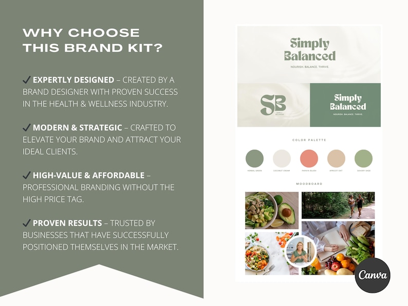 Brand Kit for NUTRITION, WELLNESS and HEALTH Professionals | Logo ...