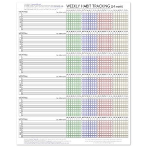Weekly Habit Tracker Poster- Reach Goals Faster, Hold Yourself ...