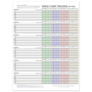Weekly Habit Tracker Poster- Reach Goals Faster, Hold Yourself ...