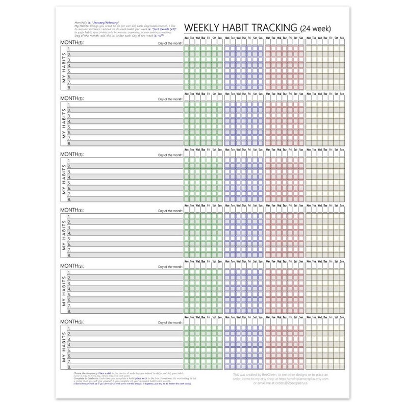 Weekly Habit Tracker Poster- Reach Goals Faster, Hold Yourself ...