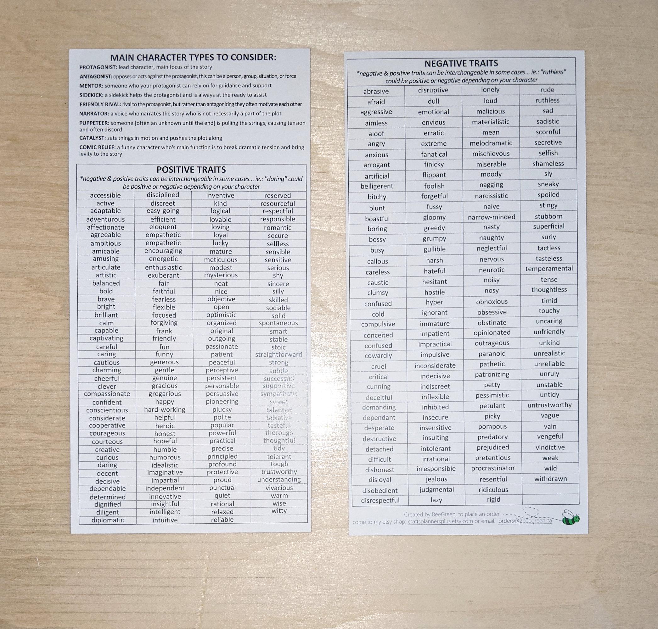 NEW~PDF Character Traits & Types Bookmark - Reference for Authors and ...